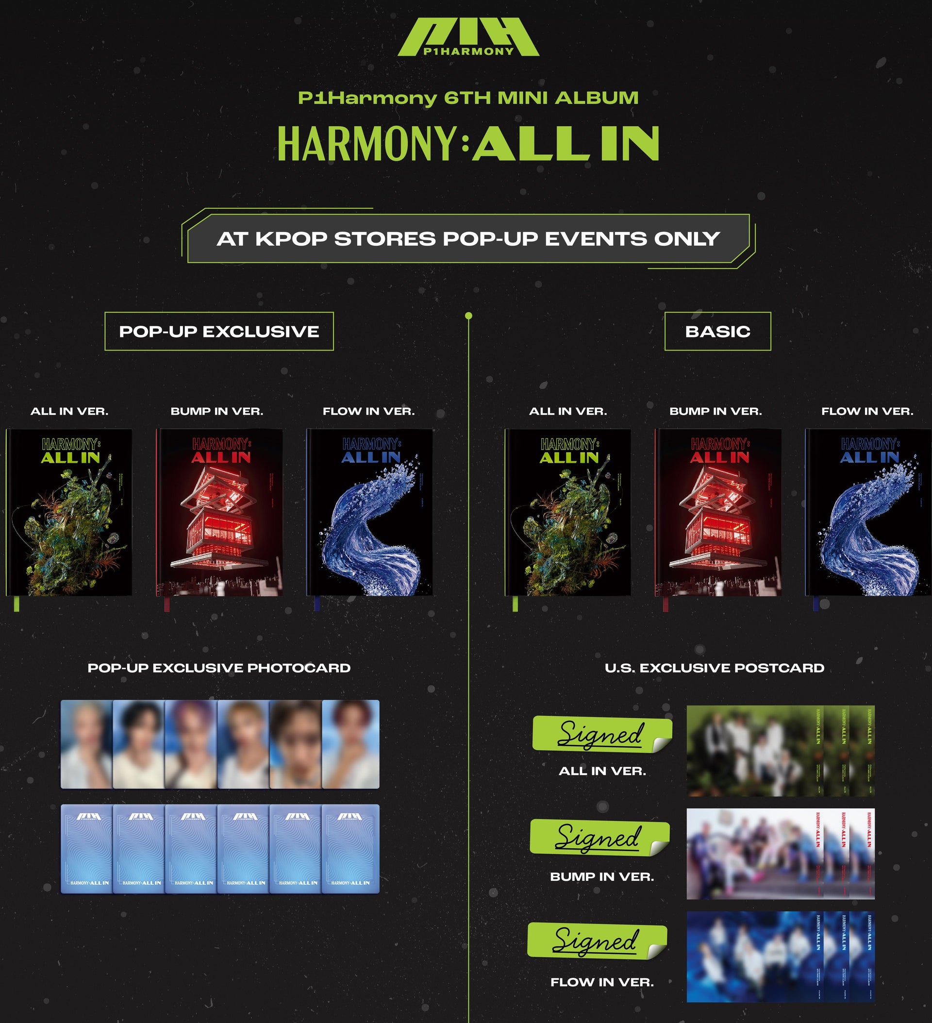 P1Harmony hitting the charts with HARMONY: ALL IN Comeback – Kawaii Gifts